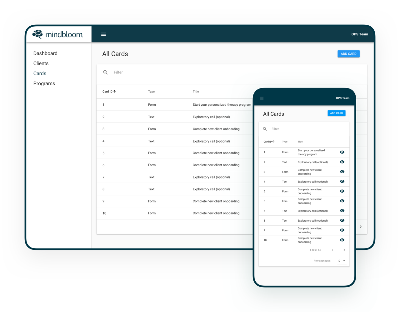 Mindbloom – PostIndustria