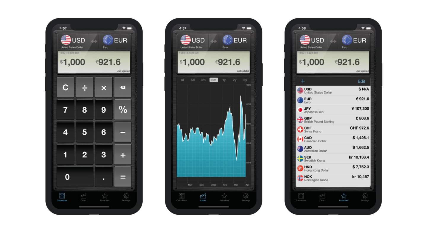 Lifelike Apps – PostIndustria