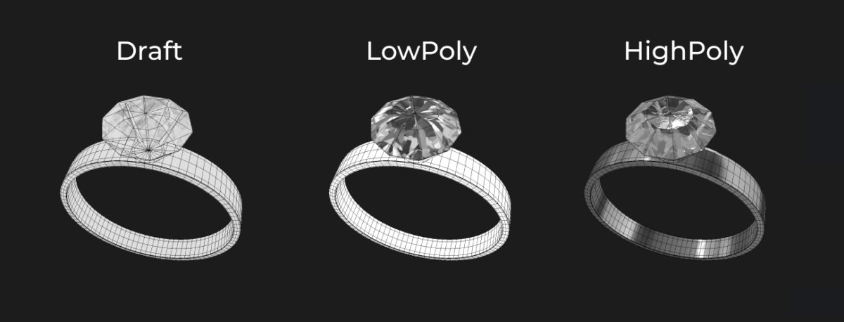 Building 3D Models from Scratch: What You Need to Know – PostIndustria