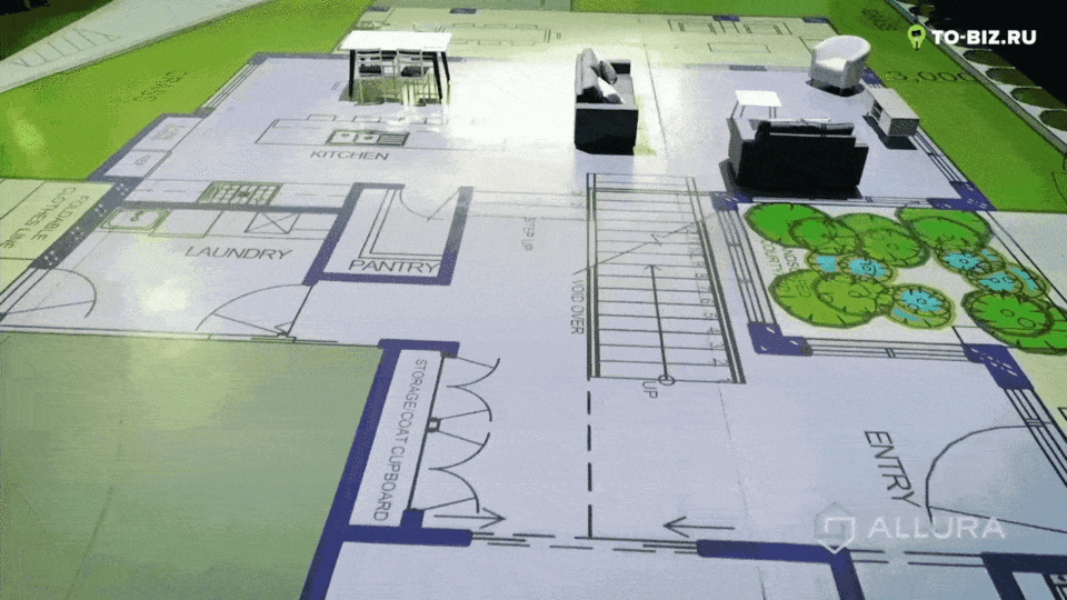 Positional Tracking: A Look At One Of the Biggest Augmented Reality ...