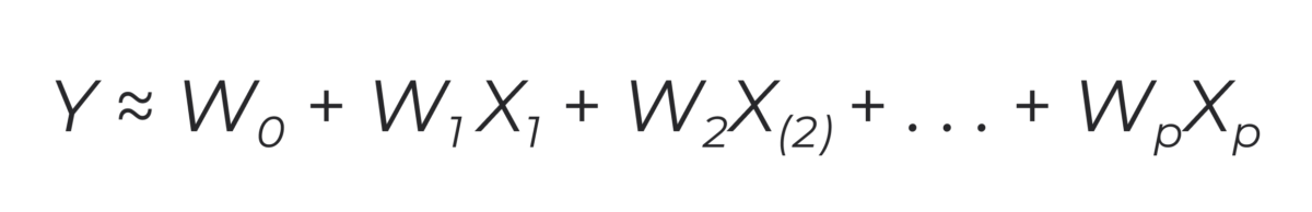 Regularization in Machine Learning: Reducing Errors and Biases in ML ...